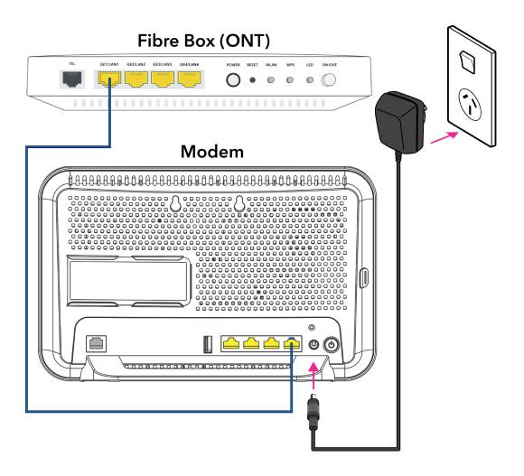 Skinny Smart Modem | Modem Support | Skinny NZ