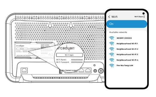 Skinny Smart Modem | Modem Support | Skinny NZ